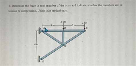 1 Determine The Force In Each Member Of The StudyX