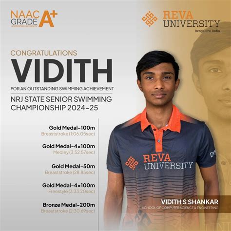 Making Waves At Reva University Reva University