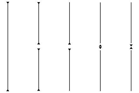 Divider Border Vertical Line Graphic By Manolache44 · Creative Fabrica