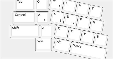 Imgur The Magic Of The Internet