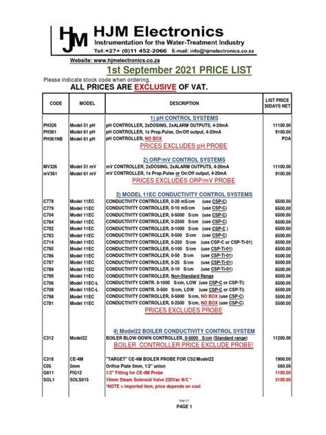 Hjm Electronics September 2021 Price List For Ph Orp Conductivity