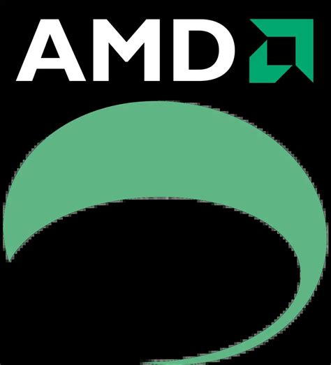 Timeline Of Amd Processors Tenzys Tech