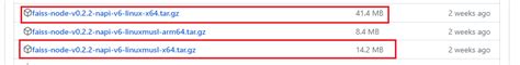 Possible To Reduce Node Package Size Issue Ewfian Faiss Node Github
