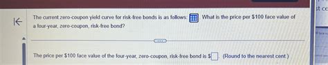 solved the current zero coupon yield curve for risk free