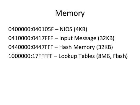 Fpga Implementation Of Whirlpool And Fsb Hash Algorithms