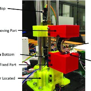Axial Compression Test Setup For The C Leg Stiffness Analysis Experiments Download Scientific