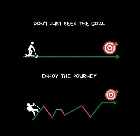 Mohammad Awad Posted On Linkedin