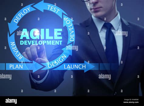 Concept Of Agile Software Development Stock Photo Alamy