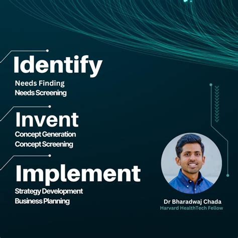 The Biodesign Process Perspectives From A Harvard Healthtech Fellow