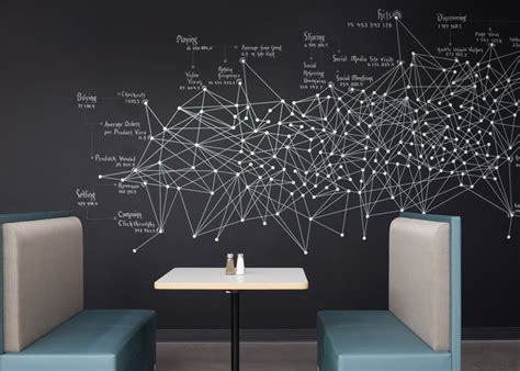 Adobe Utah Campus Interior By Rapt Studio