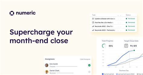 How Numeric Tests Drive Your Software Numeric Posted On The Topic Linkedin
