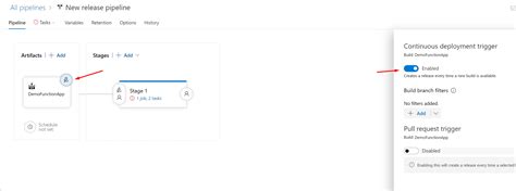 Azure DevOps CI CD Pipeline For Azure Functions Tutorial The EECS Blog