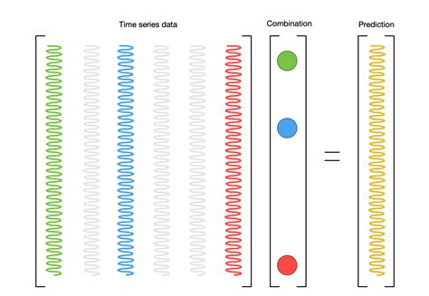 Talks Jeremy Coulson