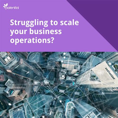 Potential On Linkedin Scalability Chatbots Digitaltransformation Smarttechnology Innovation…