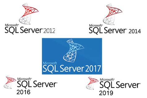 Tìm Hiểu Về Sql Server Là Gì Thuận Nhật