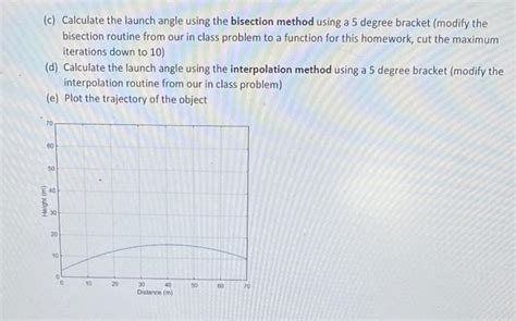 Solved Problem 2 The Trajectory Of An Object Flung By A