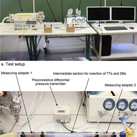 A Test Setup B Measurement Section Download Scientific Diagram