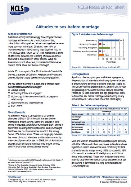 Attitudes To Sex Before Marriage Ncls Research