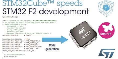 Mikrokontroler Pl Portal Dla Elektroników Generator Kodu Stm32cube Teraz Także Dla