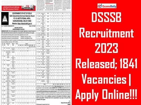 Dsssb Recruitment 2023 Released 1841 Vacancies Apply Online