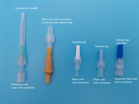 Name Of Iv Connectors