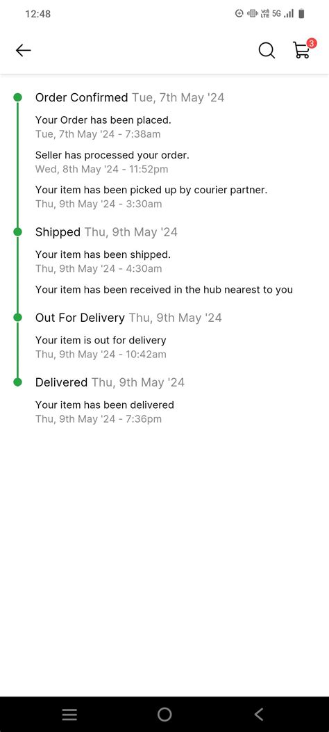 Dinesh Kumar On Linkedin Flipkart Its Not Fair Ordered Some Groceries On 7th May And Showed…