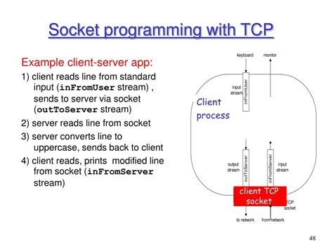 Ppt Chapter 2 Application Layer Powerpoint Presentation Free
