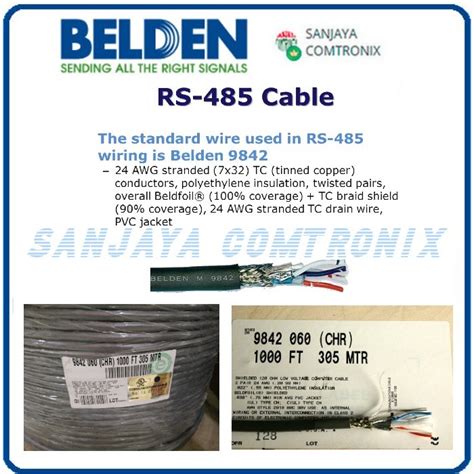 Jual Belden 9842 Kabel 2 Pair 24 Awg Stranded Rs 485 9842 Jakarta