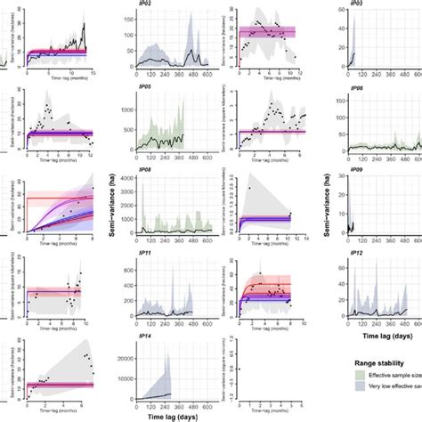 A Map Illustrating The Capture Locations Of Pythons In And Around The Download Scientific