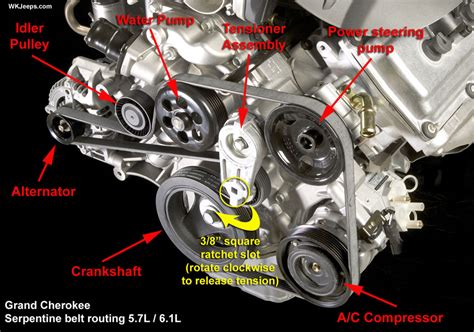 Jeep Compass Serpentine Belt Diagram Dodge Jou