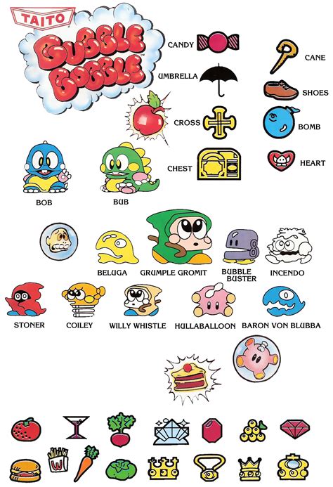Bubble Bobble Bosses Lindanepal
