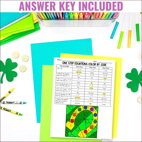 One Step Equations Coloring Worksheet A Fun Way To Master Algebra