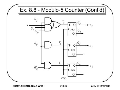 Ppt Cs M51aee M16 Winter05 Section 1 Logic Design Of Digital