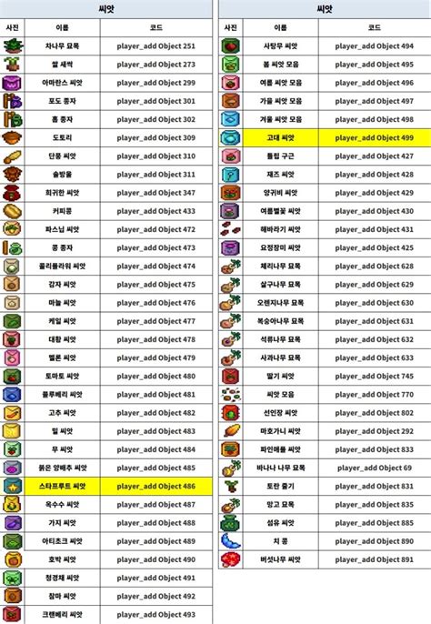 스타듀밸리 아이템코드 네이버 블로그