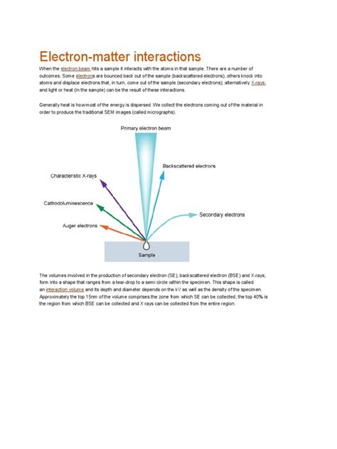 Electron Matter Interactions Electron Beam Electron X Rays Pdf