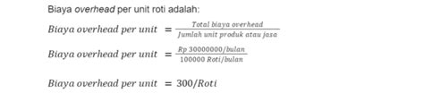 Biaya Overhead Perhitungan Manfaat Dan Penjelasannya