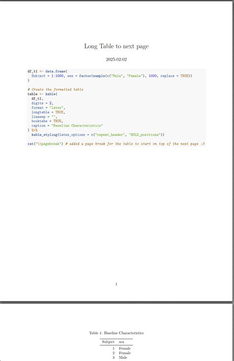 r place a table of knitr at the top of the next page of pdf while