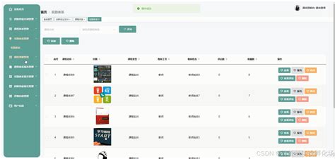 计算机毕设 基于springboot的人工智能领域复合型人才校企协同培养管理系统的设计与实现（附源码lwppt开题报告） Csdn博客