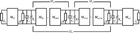Figure 6 12 From Design And Synthesis Of Lossy Microwave Filters Semantic Scholar