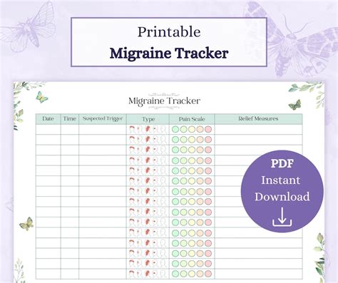 Migraine Tracker Printable Pdf Headache Diary Migraine Journal Medical Diary Symptom