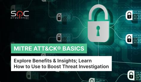Getting Started With Mitre Attandck® Framework