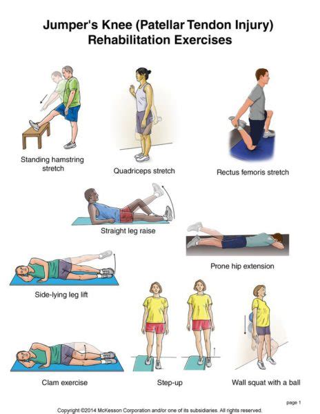 How To Recover From Jumpers Knee My Story With Patellar Tendonitis