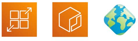 Build A Geoserver With Aws App Runner And Amazon Ecr Dev Community