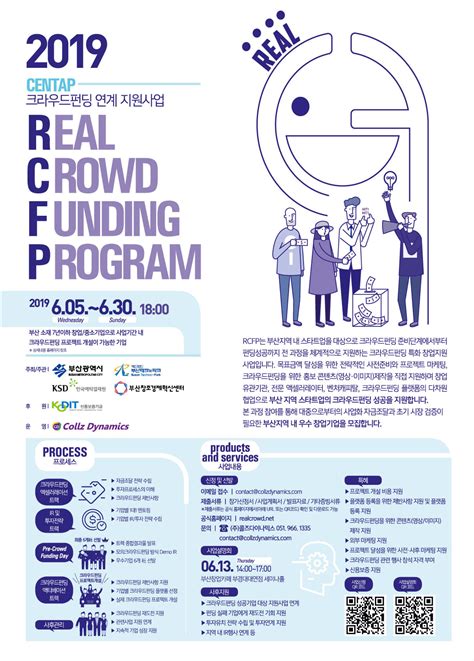 부산창조경제혁신센터 크라우드펀딩을 통한 지역 내 우수 창업기업의 자금조달과 초기 시장검증 및 후속