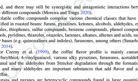 22 Steps Used In Spme Volatile Analysis By Headspace Mode Hs Spme