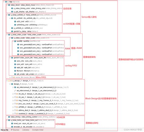 图像缩放算法，能把图像缩小的方法有哪些？ 知乎