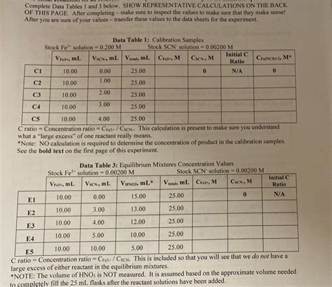 Complete Data Tables 1 And 3 Below Show