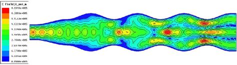 Figure 6 From Design And Testing Of A 5 Ghz Te10te30 Mode Converter