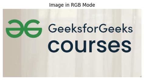 Rgb Color Model In Python Geeksforgeeks