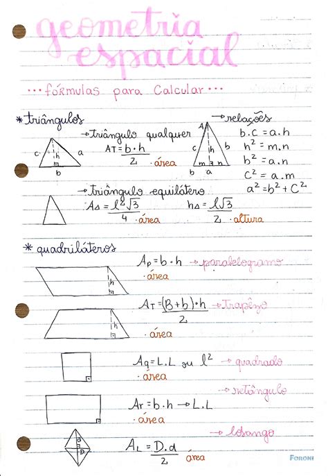FÓRMULAS DE GEOMETRIA ESPACIAL Geometria Espacial